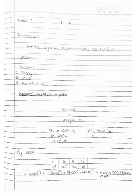 DLCOA Module 1 Notes Digital Logic Computer Organisation