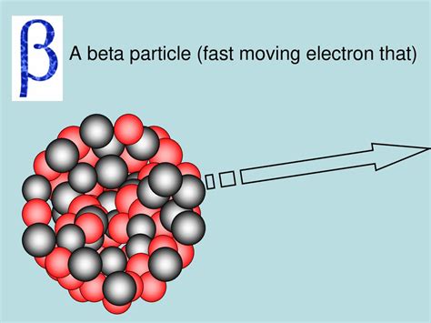 Ionising Radiation Ppt Download