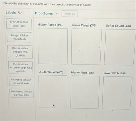 Classify The Definition Or Example With The Correct Characteristic Of Sound Labels 1 Shorter