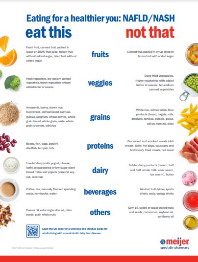 Nash Meijer Specialty Pharmacy