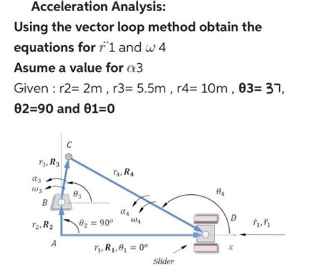 Solved Acceleration Analysis Using The Vector Loop Method Solved Acceleration Analysis Using The Vector Loop Method
