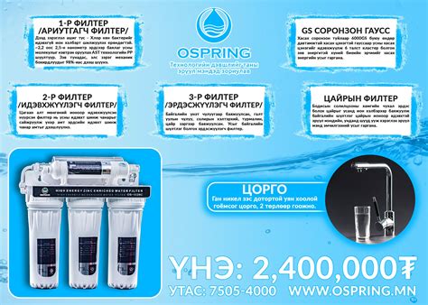 🥳 ЗӨВХӨН ЭНЭ САРд амжиж суурилуулаад Ospring Mongolia