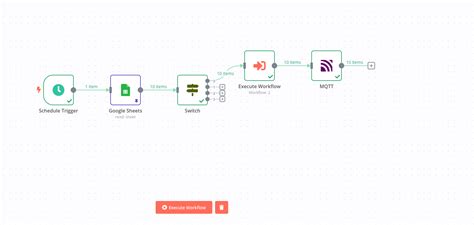 Reference To Previous Node Itemjson Abc Not Working Questions