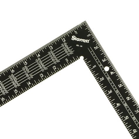 Framing Square Rafter Tables