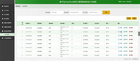 基于springboot vue员工管理系统的设计与实现 vue成员管理系统 csdn博客