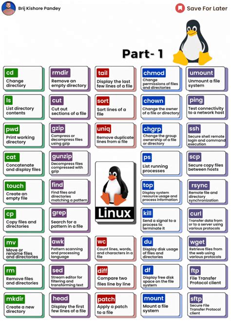 Danial Habib 👨🏼‍💻 On Linkedin Javascript Javascriptdeveloper