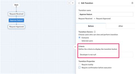 Blueprints Quickstart Guide Manageengine Appcreator Help