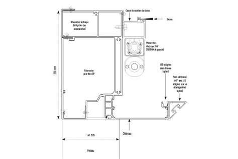 Stella Evolution Galaxie