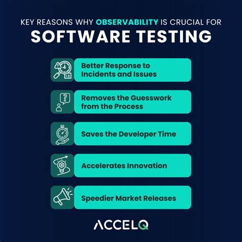 How Accelq Enables Observability In Software Testing Accelq Posted On The Topic Linkedin