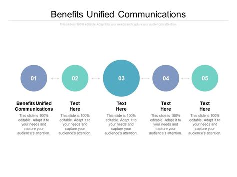 Benefits Unified Communications Ppt Powerpoint Presentation Pictures Background Images Cpb