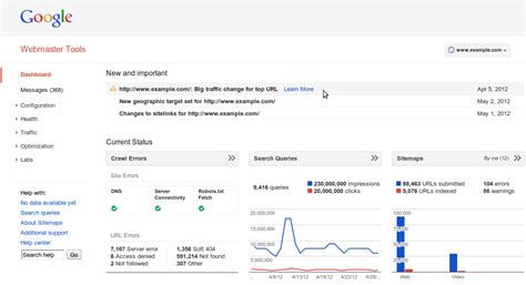 Official Google Webmaster Central Blog Navigation Dashboard And Home Page