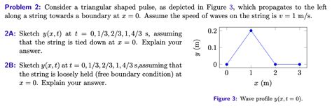 Solved Problem 2 Consider A Triangular Shaped Pulse As Chegg Com