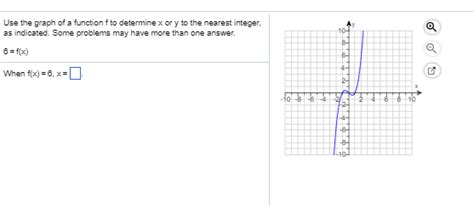 solved use the graph of a function fto determine x or y to