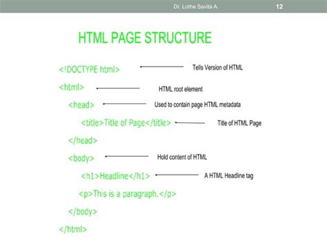 Introduction Html Ppt