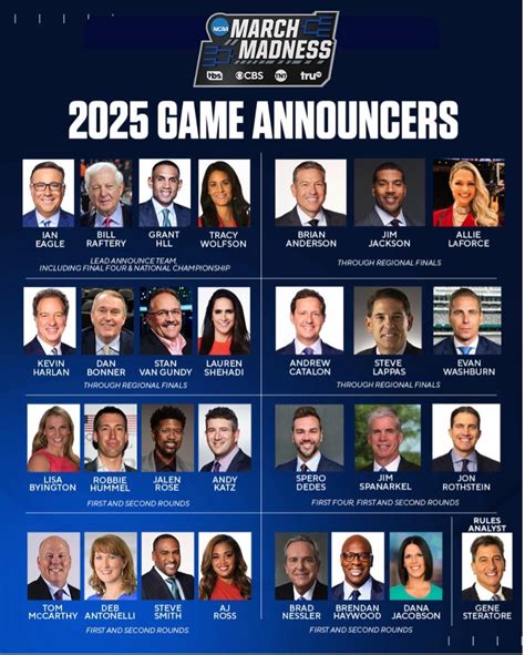 Cbs Sports And Tnt Sports Announce 2025 Ncaa Division I Mens