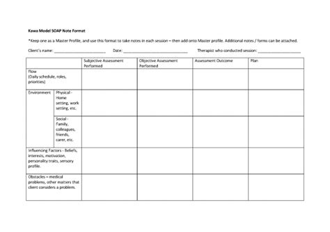 Kawa Soap Notes Online Workbook The Kawa Model Notes Online Soap Note Workbook