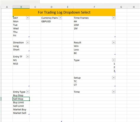 Forex Trader Plan Trading Plan Template Excel Spreadsheet Stock Market Journal Log Backtesting