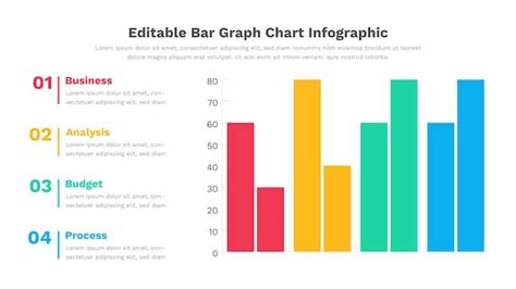 Premium Vector A Graphic Showing A Bar Graph Chart