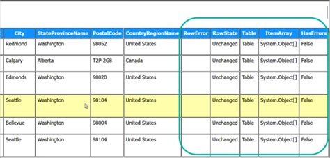 Export Sql Server Query Results To Html Table Via Powershell Vladdba