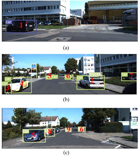 Figure 16 From Multivehicle Multisensor Occupancy Grid Maps Mvms Ogm