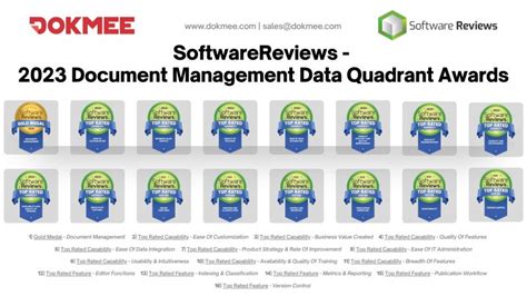 Dokmee On Linkedin Dms Dms Digitaltransformation Documentmanagement Filesharing…