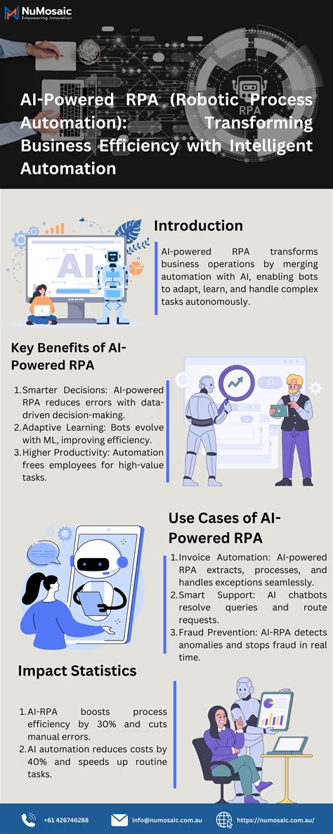 Ai Powered Rpa Transforming Business Efficiency With Ia Numosaic