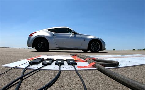 The Importance Of Dynamic Tire Testing