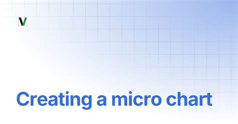 Creating A Micro Chart Vitaracharts