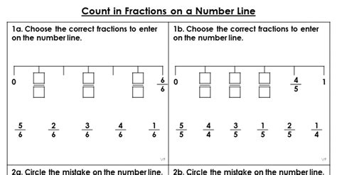 Count In Fractions On Number Line Varied Fluency Classroom Secrets