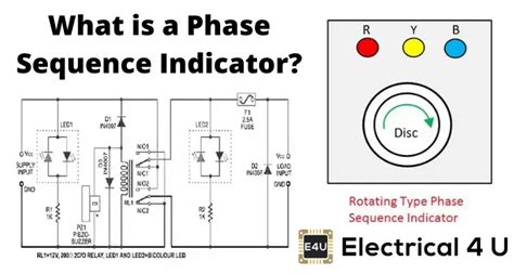Phase Sequence Indicator Iee Business