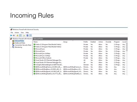 Cnit 140 Perimeter Security Pdf Computer Networking Computing