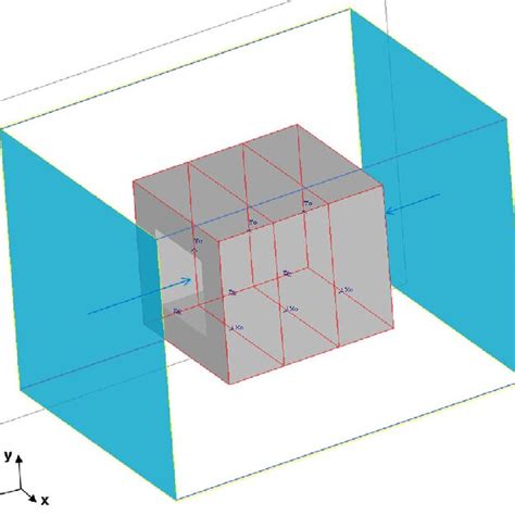 simplified coil geometry with three highlighted partitions download scientific diagram