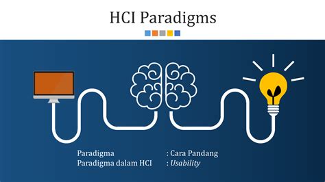 Hci Interaction Paradigms Zahrunisa Qorry