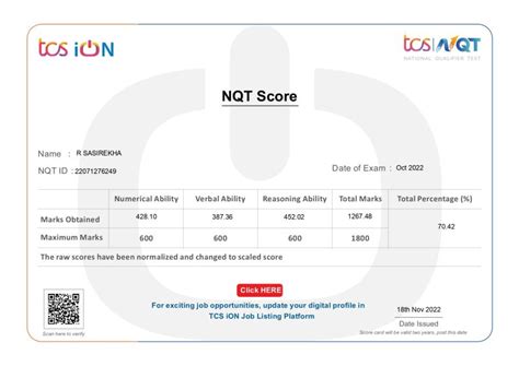 Sasirekha R On Linkedin Pleased To Post