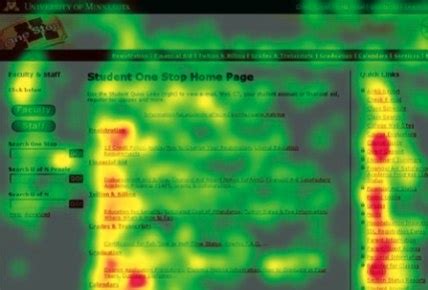 A Heat Map Is A Graphical Representation Of Data Where The Individual Values Contained In A