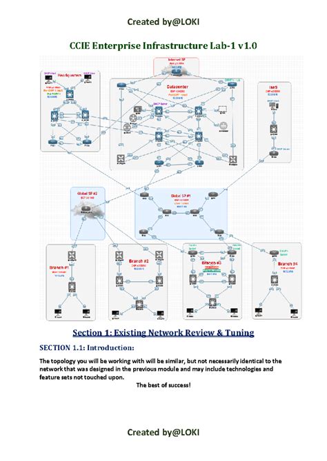 Ccie Ei Full Sec 1 Awesome Ccie Enterprise Infrastructure Lab 1 V1