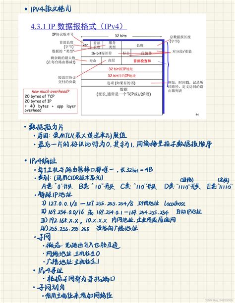 【计算机网络 自顶向下方法第7版】学习笔记分享 计算机网络自顶向下第七版pdf csdn博客