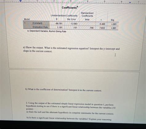 Solved Develop An Estimated Simple Linear Regression Chegg