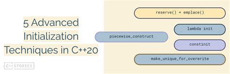 Five Advanced Initialization Techniques In C From Reserve To Piecewiseconstruct And More
