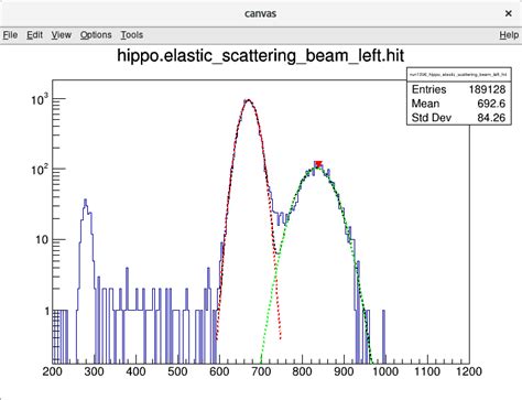 Intersection Of Two TF S ROOT ROOT Forum