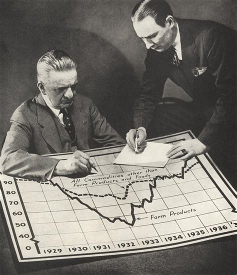 5 Mistakes Traders Make Using Technical Analysis