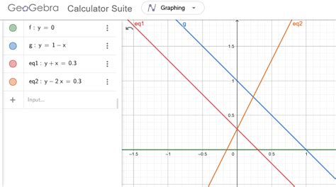 Calculus How To Change Of Variables In The Multiple Integral To UV Plane Mathematics