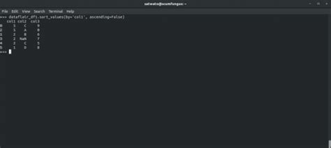 Easy Steps To Sort Pandas DataFrames Series Arrays With Examples DataFlair