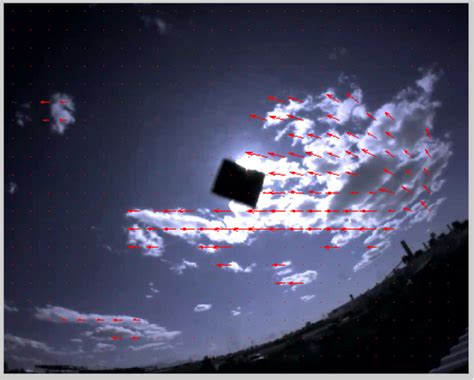 Figure 1 From Forecasting Solar Power Intermittency Using Ground Based Cloud Imaging Semantic