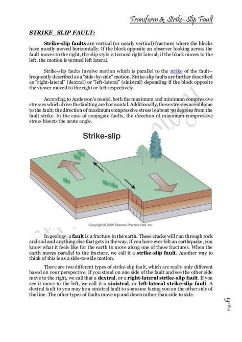 Transform And Strike Slip Fault