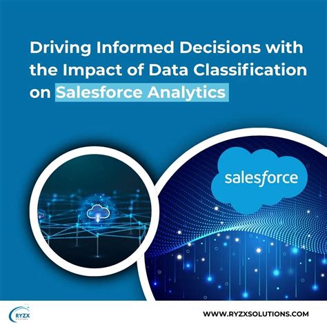 How Ryzx Solutions Boosts Salesforce Analytics With Data Classification Ryzx Solutions Posted