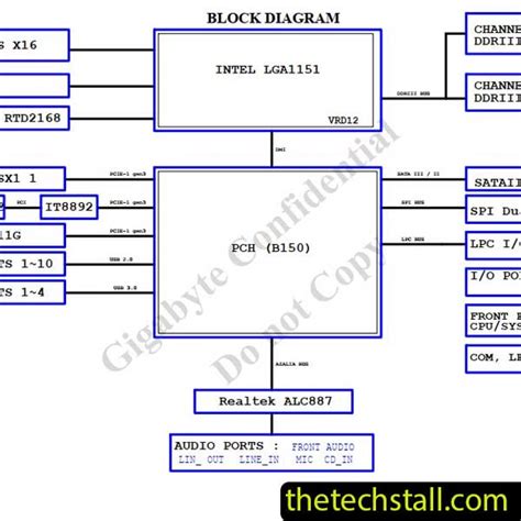 Gigabyte Ga H110m S2ph Ddr3 Rev 1 0 Schematic Diagram The Tech Stall