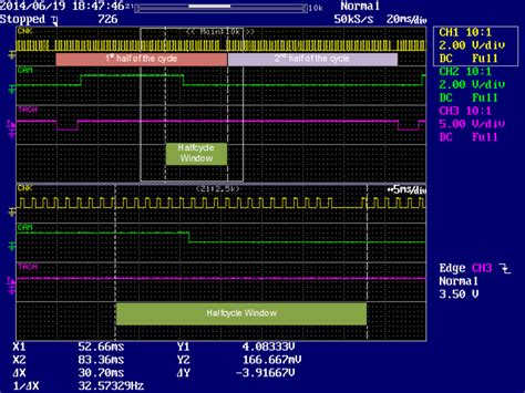 MotoHawk Flexible Encoder Absolute Source Definition