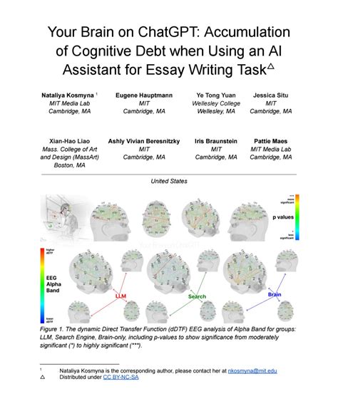 How Llms Impact Our Cognitive Abilities Jose Antonio Moreno Posted On The Topic Linkedin