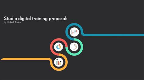 Adobe Animate Training Proposal By Sarthak Thakur On Prezi